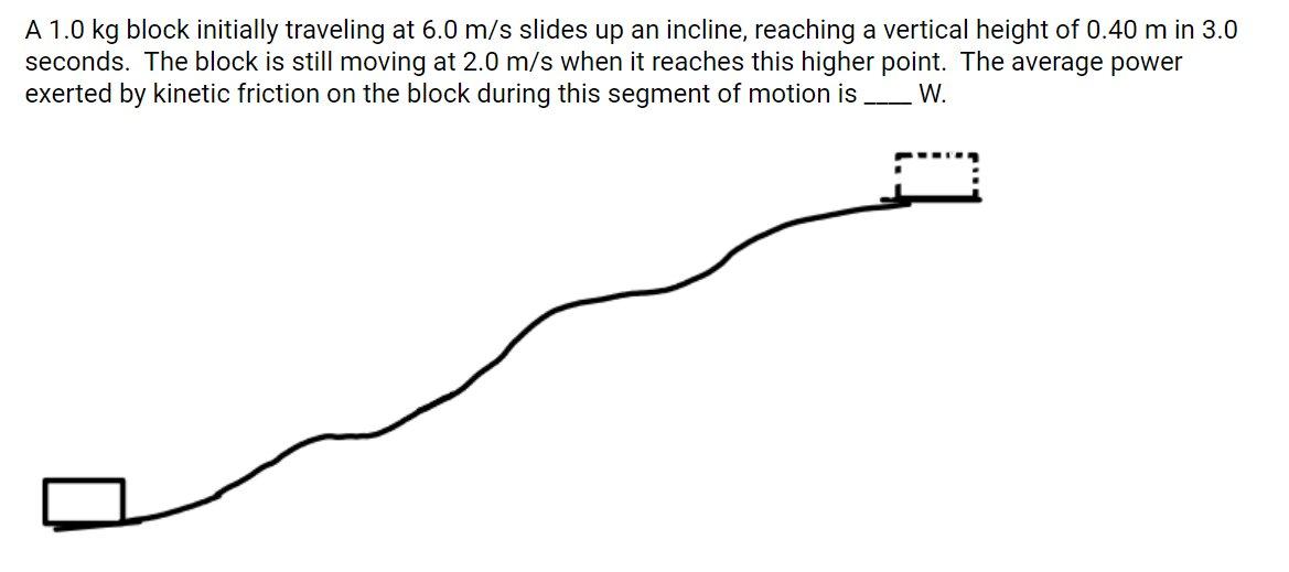 Solved A 1.0 kg block initially traveling at 6.0 m/s slides | Chegg.com