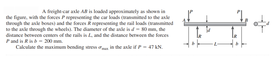Solved ľ D d A freight-car axle AB is loaded approximately | Chegg.com