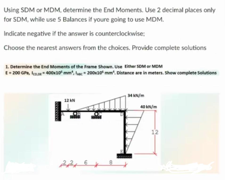 Solved Using SDM or MDM, determine the End Moments. Use 2 | Chegg.com