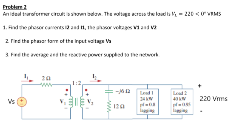 Solved Problem 2 An ideal transformer circuit is shown | Chegg.com