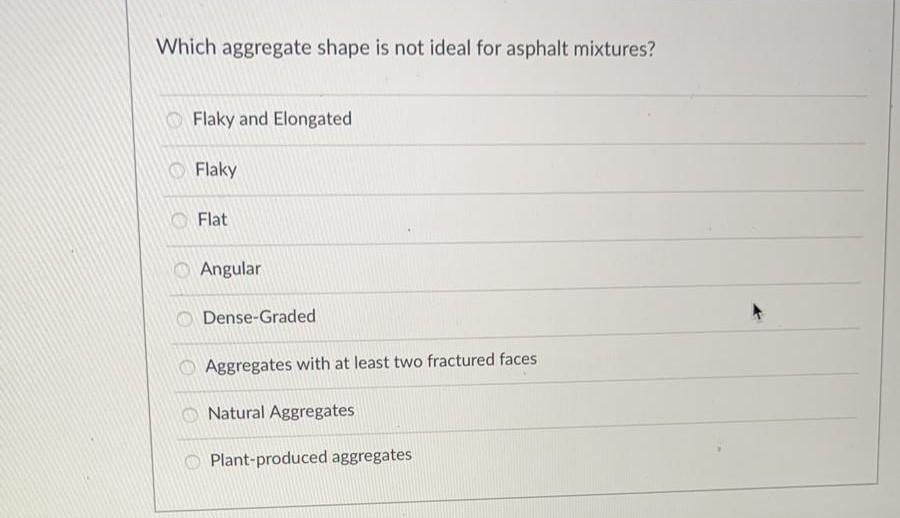 Solved Which aggregate shape is not ideal for asphalt | Chegg.com