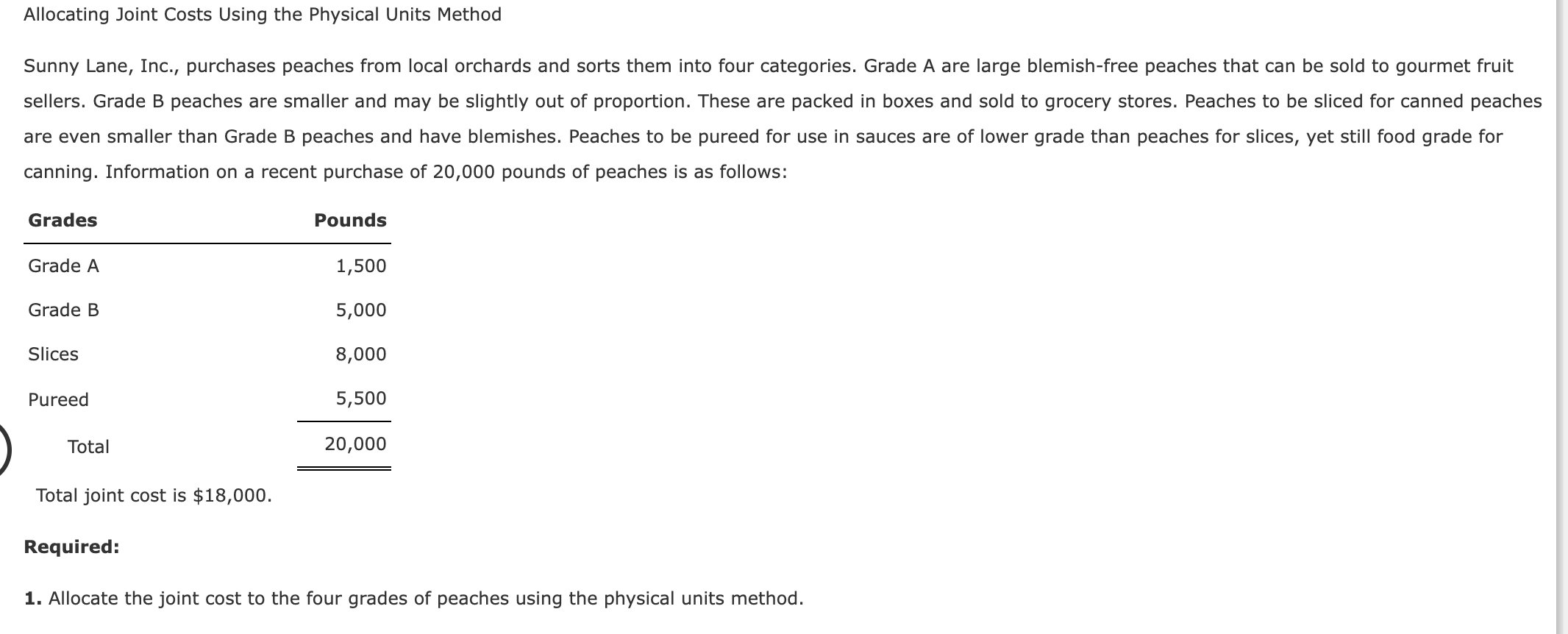 Solved Allocating Joint Costs Using The Physical Units Chegg