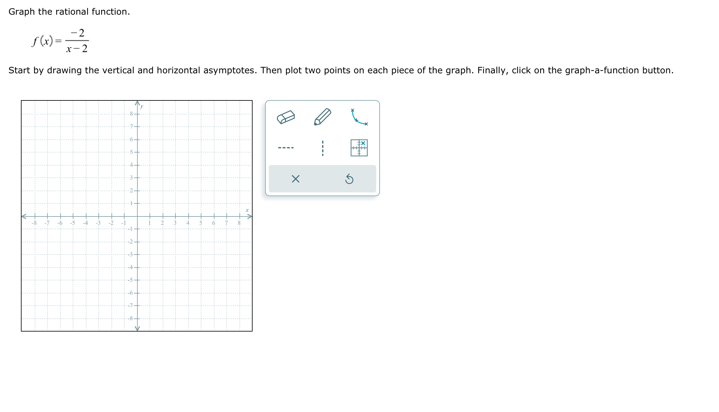 Solved Graph the rational function. f(x)=x−2−2 | Chegg.com