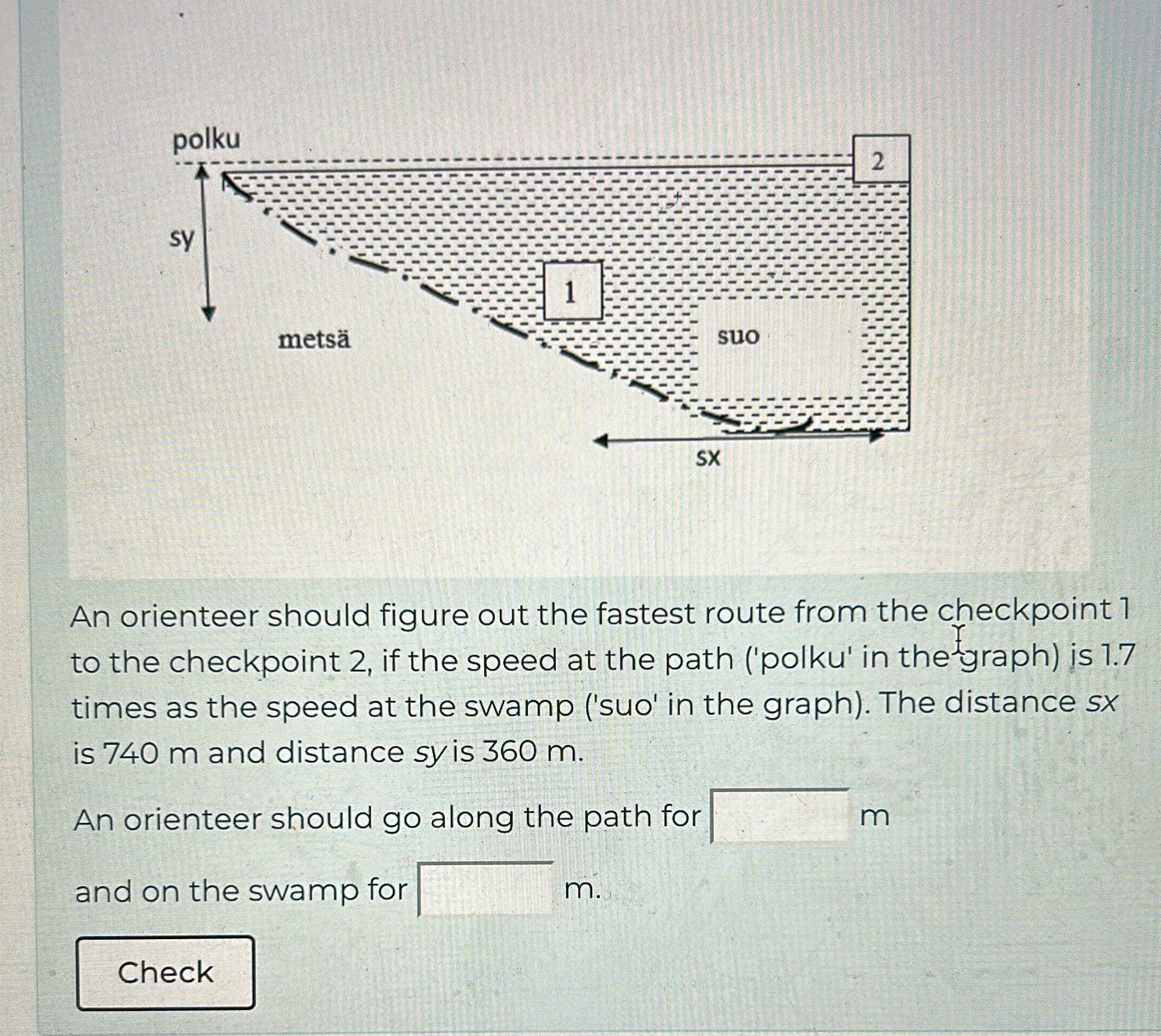 Solved An orienteer should figure out the fastest route from | Chegg.com
