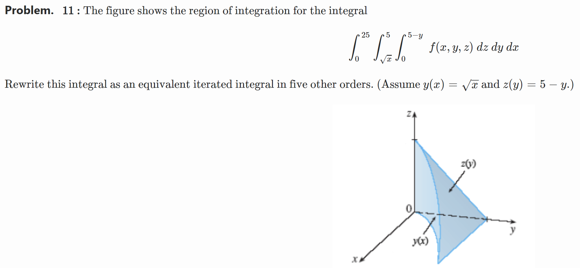 Solved Rewrite this integral as an equivalent iterated | Chegg.com