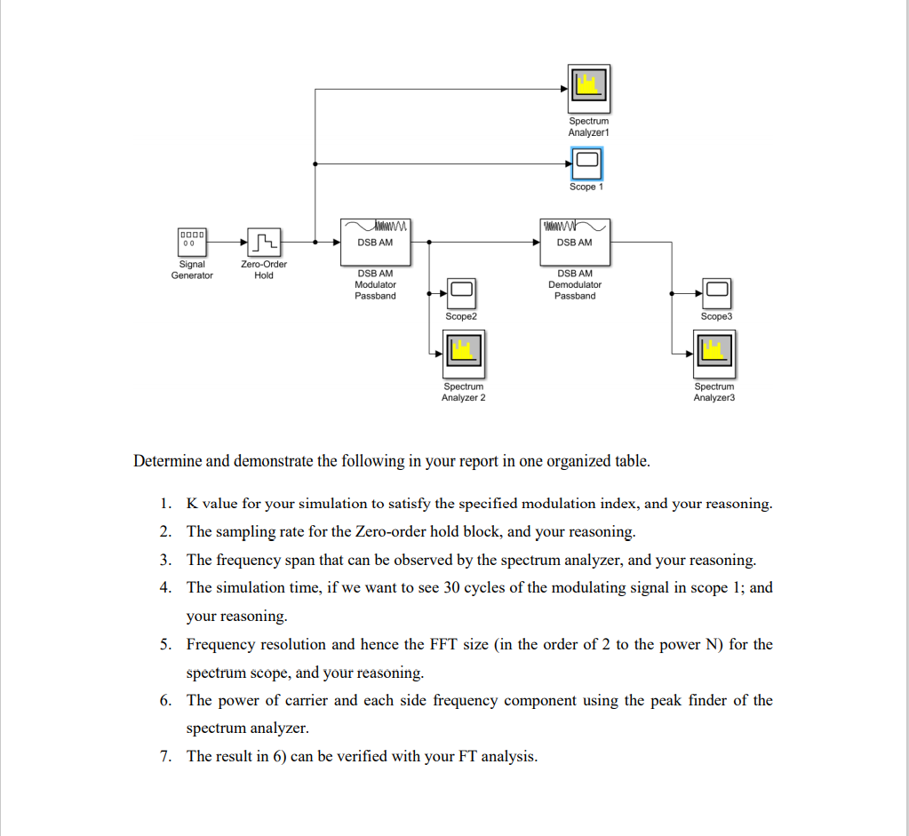 AM-large carrier modulation In this experiment you'll | Chegg.com