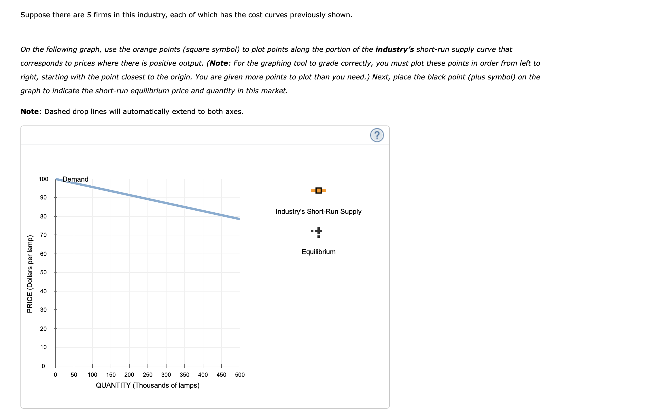 Solved 6. Deriving the short-run supply curve The following | Chegg.com