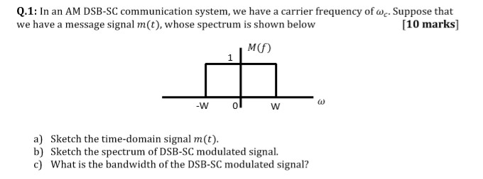 Solved Q.1: In an AM DSB-SC communication system, we have a | Chegg.com