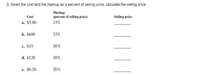 Solved 3. Given the cost and the markup as a percent of | Chegg.com