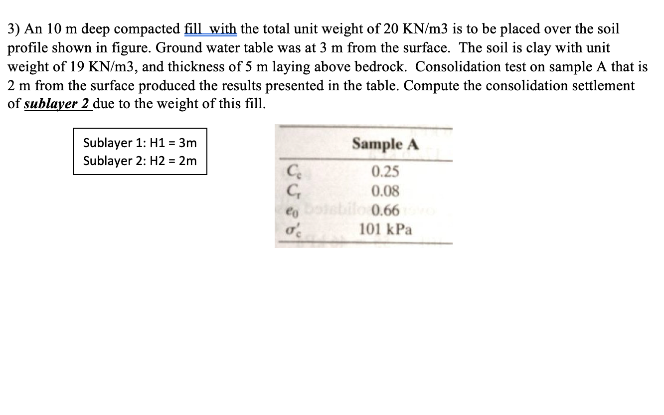 Solved 3) An 10 m deep compacted fill with the total unit | Chegg.com