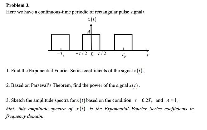 Solved Problem 3. Here we have a continuous-time periodic of | Chegg.com