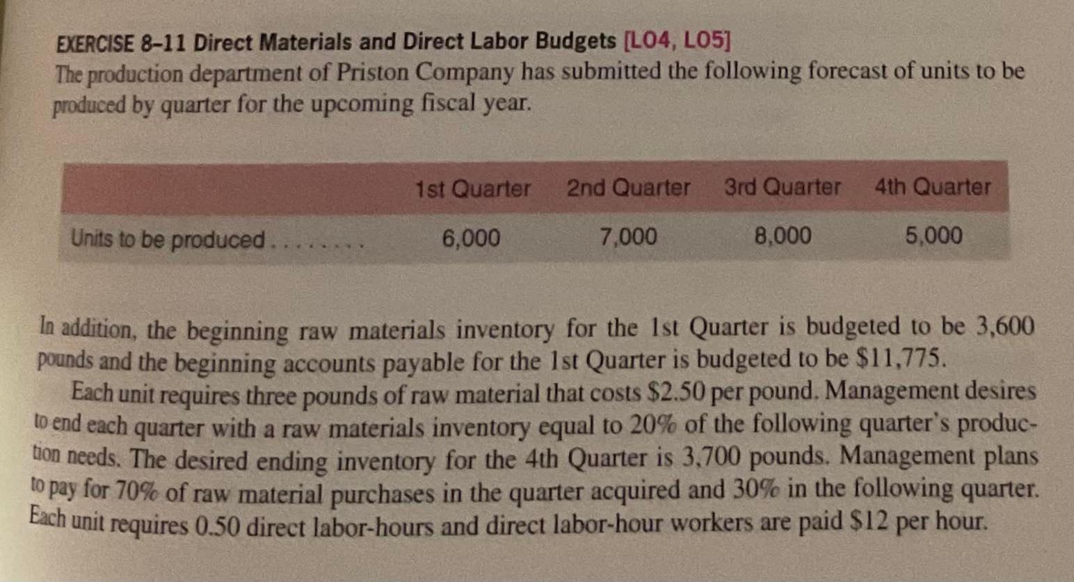 Solved EXERCISE 8-11 Direct Materials and Direct Labor | Chegg.com