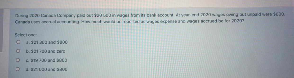 Solved During 2020 Canada Company paid out \$20 500 in wages | Chegg.com