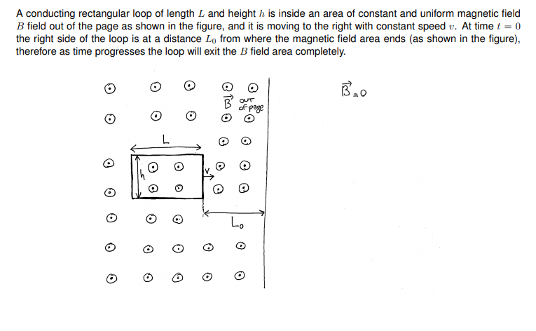 Solved A conducting rectangular loop of length L and height | Chegg.com