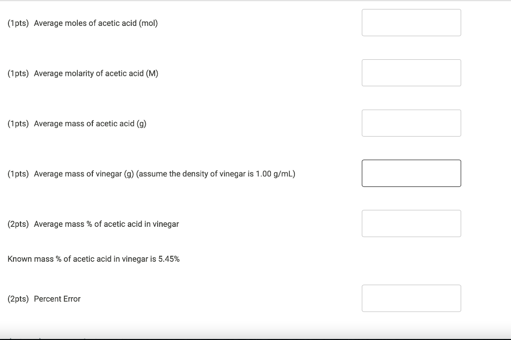 Solved Data And Report Submission - Titration Titration Are | Chegg.com