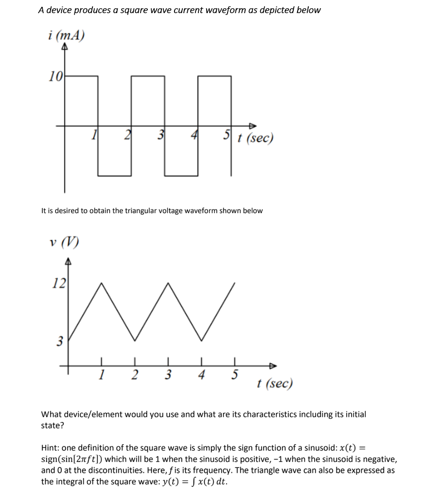 Solved A device produces a square wave current waveform as | Chegg.com