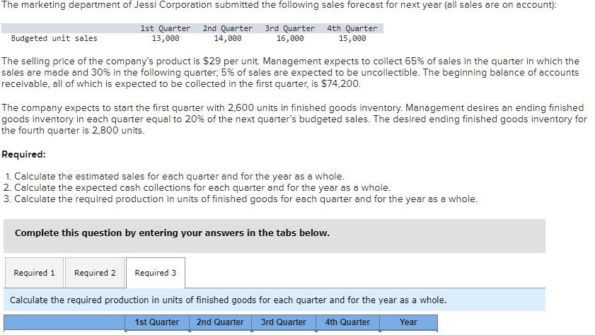 Solved The selling price of the company's product is $29 per | Chegg.com
