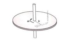 Solved As shown in the figure below, sand drops onto a disk | Chegg.com
