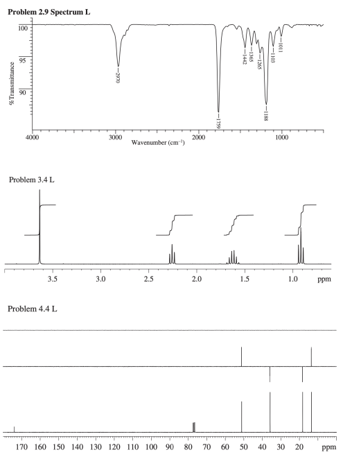 Solved 1. IR: Label important functional group. 2. Mass | Chegg.com
