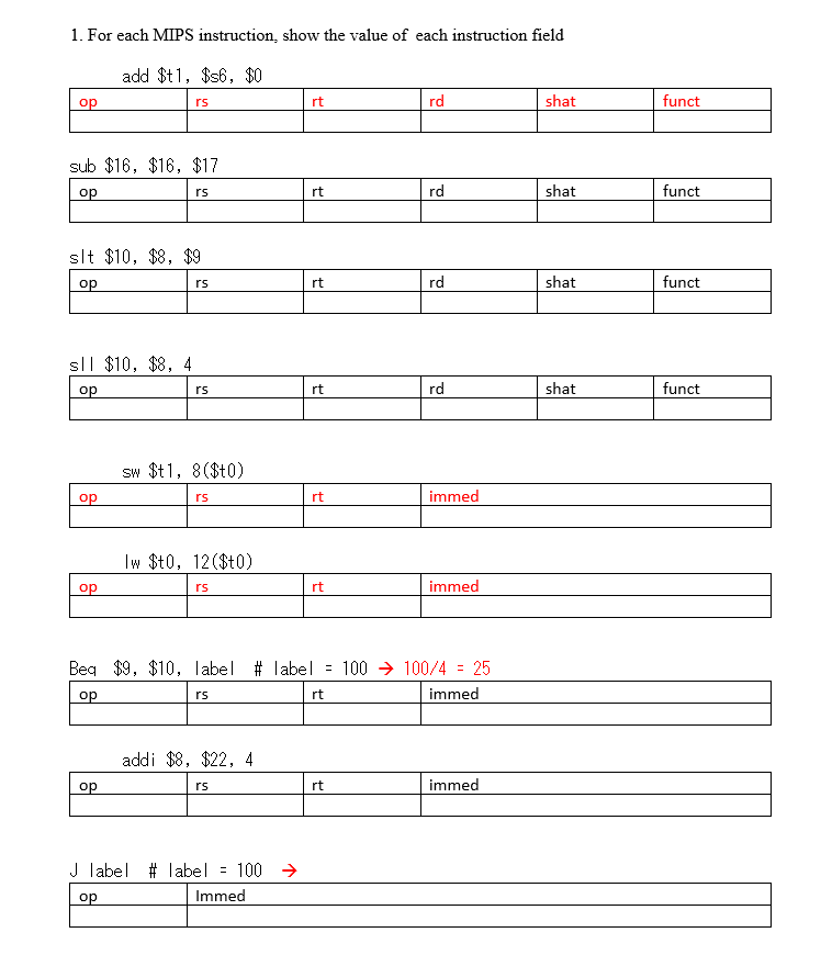 Solved 1. For each MIPS instruction, show the value of each | Chegg.com