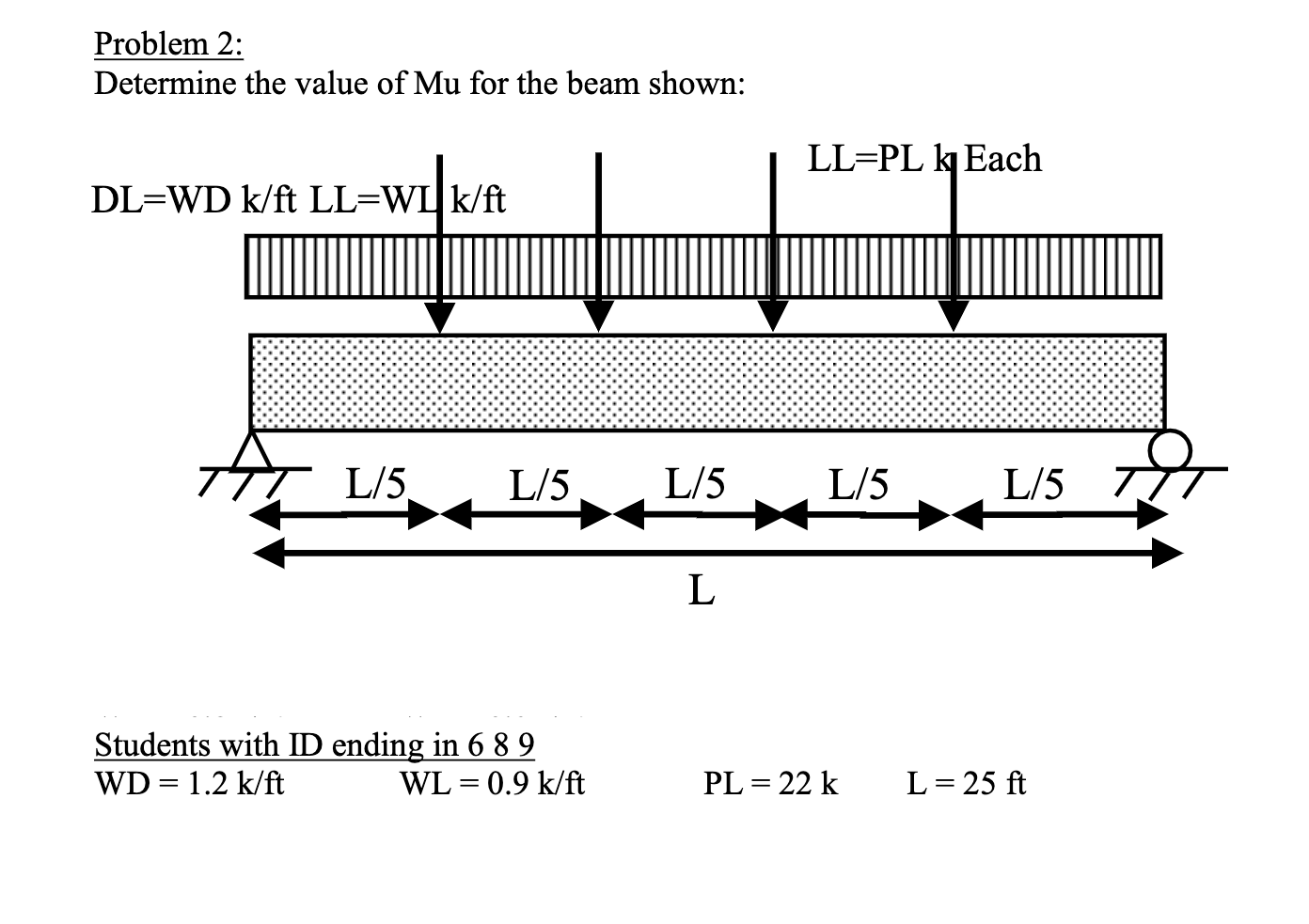Solved Problem 2: Determine the value of Mu for the beam | Chegg.com