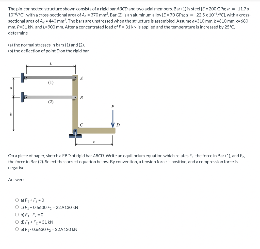 Solved The pin-connected structure shown consists of a rigid | Chegg.com