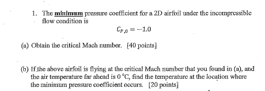 1. The minimum pressure coefficient for a 2D airfoil | Chegg.com