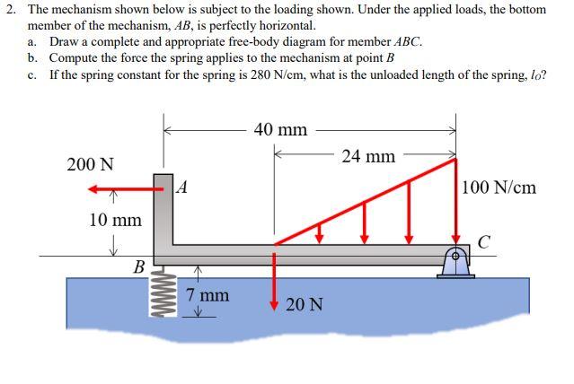 Solved 2. The mechanism shown below is subject to the | Chegg.com