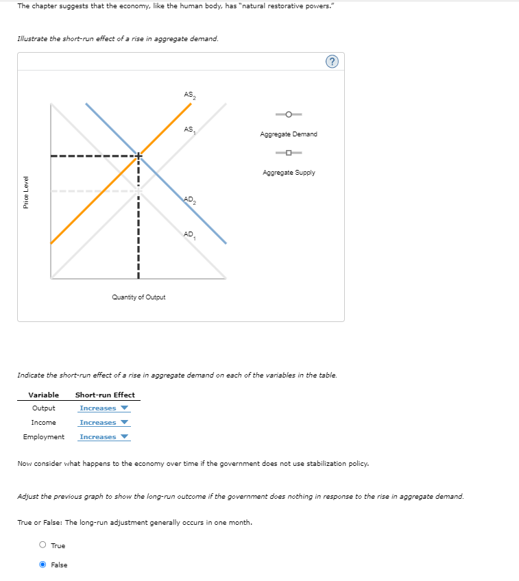 Solved The chapter suggests that the economy, like the human | Chegg.com