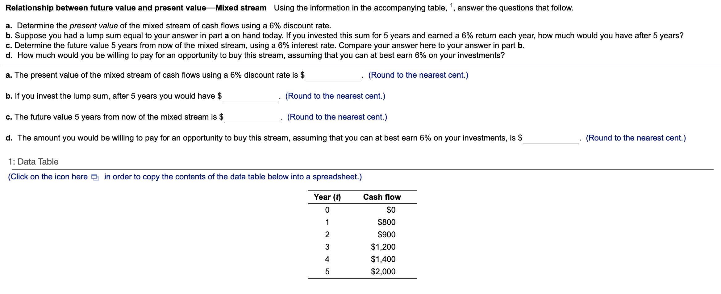 Solved Relationship between future value and present | Chegg.com