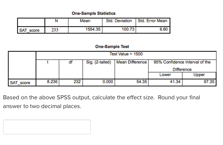 Solved One-Sample Statistics Mean Std. Deviation Std. Error | Chegg.com