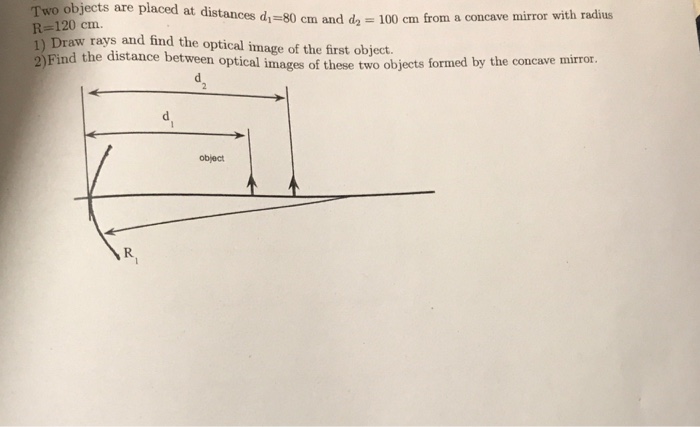 Solved Two objects are placed at distances dy -80 cm and da | Chegg.com