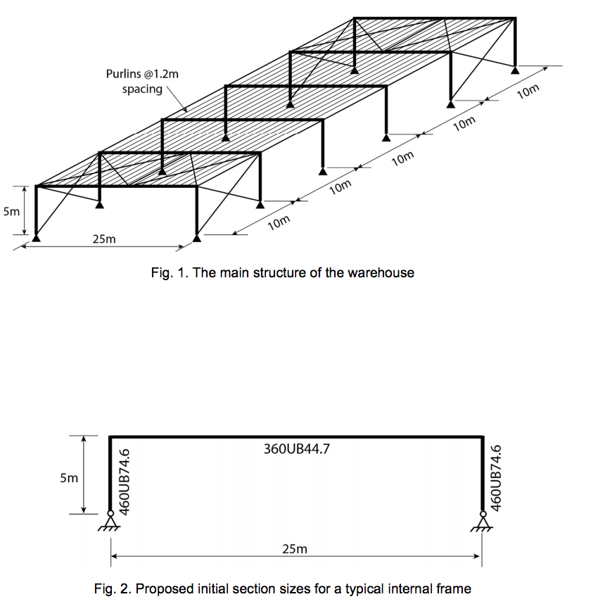 An industrial warehouse is shown in Fig. 1. The | Chegg.com