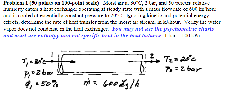 Solved Problem 1 (30 ﻿points on 100 -point scale) - ﻿Moist | Chegg.com