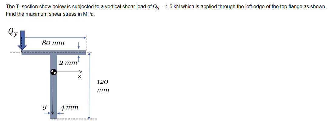Solved The T-section show below is subjected to a vertical | Chegg.com