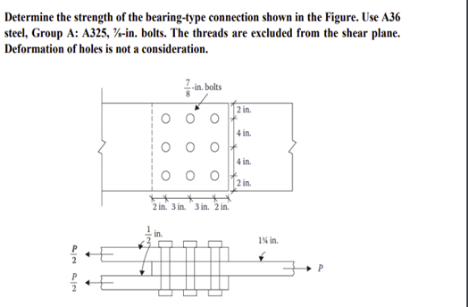 Solved Determine the strength of the bearing-type connection | Chegg.com