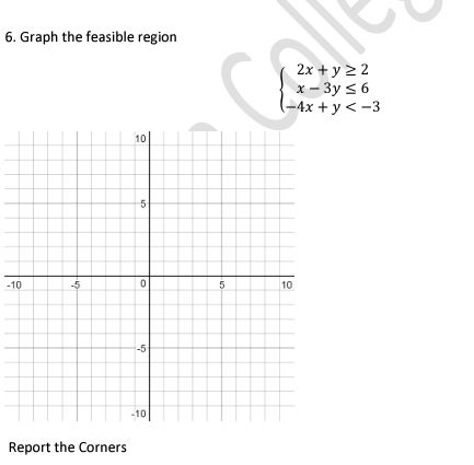 Solved Graph the feasible region2x+y≥2x-3y≤6-4x+y