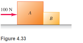 Solved A person pushes two boxes with a horizontal force of | Chegg.com