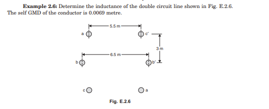 Example 2 6 Determine The Inductance Of The Double