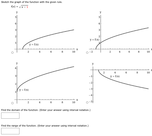 Solved Sketch the graph of the function with the given rule. | Chegg.com