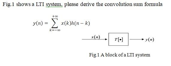 Solved Fig. 1 shows a LTI system, please derive the | Chegg.com
