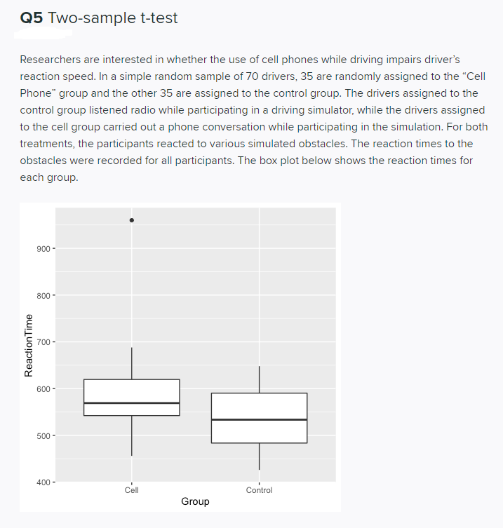 Solved Q5 Two-sample t-test Researchers are interested in | Chegg.com
