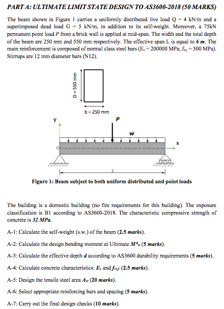 PART A: ULTIMATE LIMIT STATE DESIGN TO AS3600-2018 | Chegg.com