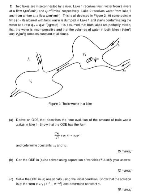Solved 2. Two lakes are interconnected by a river. Lake 1 | Chegg.com
