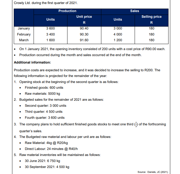 Solved 3.1 Use the Weighted average cost (WAC) method and | Chegg.com