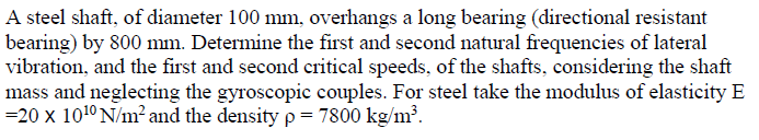 Solved A steel shaft, of diameter 100 mm, overhangs a long | Chegg.com