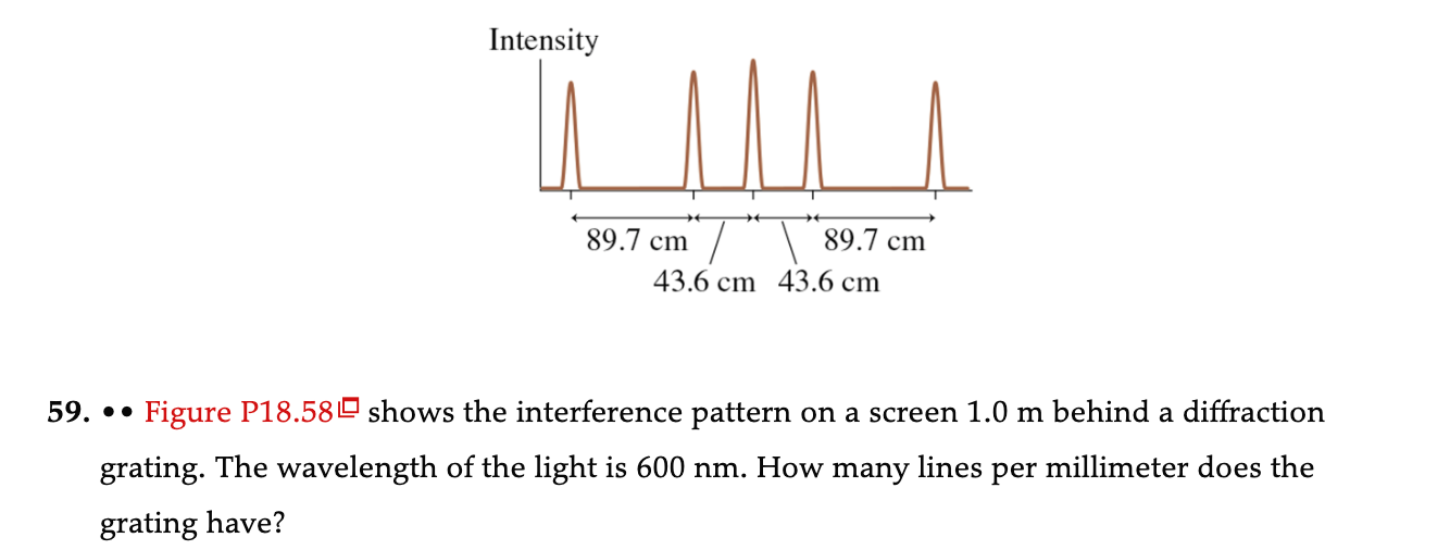 Solved 59. •• Figure P18.58 shows the interference pattern | Chegg.com