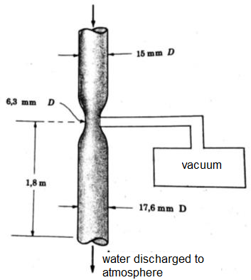 Solved One method of producing a vacuum is to discharge | Chegg.com