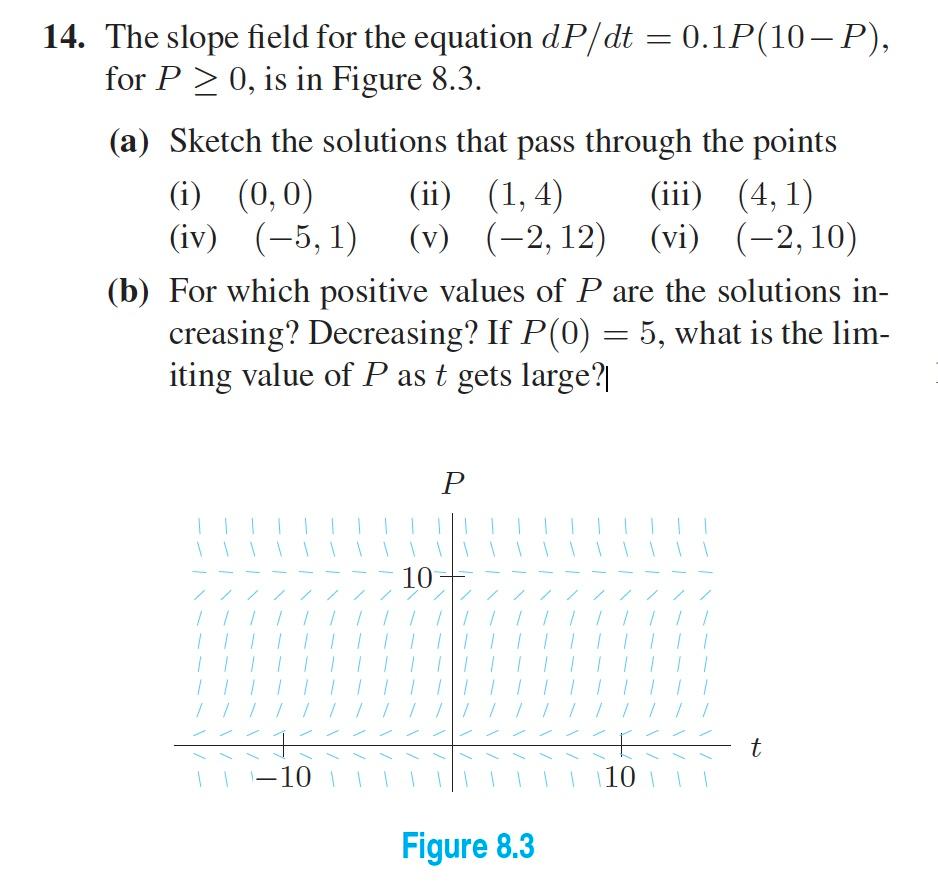 Solved 4. The slope field for the equation dP/dt=0.1P(10−P), | Chegg.com