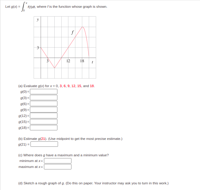 Solved Let g(x) = =12 f(t)dt, where fis the function whose | Chegg.com